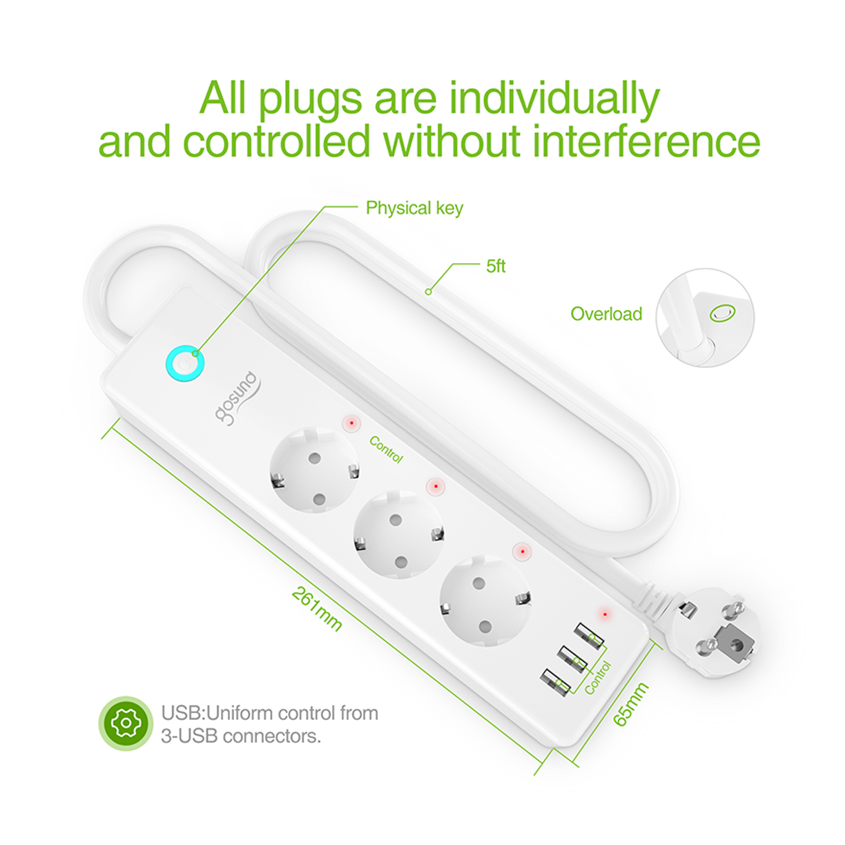 Gosund pametni produžni kabal P1 Smart Power Strip - Mašine i alati