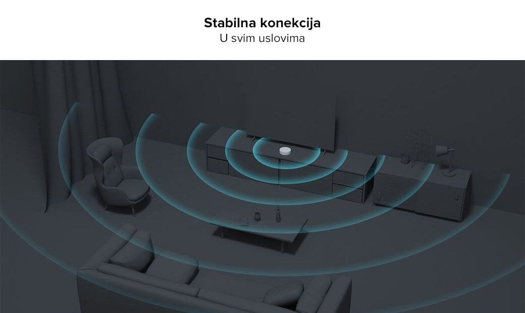 Xiaomi Mi Smart Home Hub (multimode gateway) - masineialati.ba ...